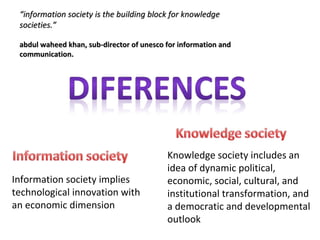 Information society | PPT
