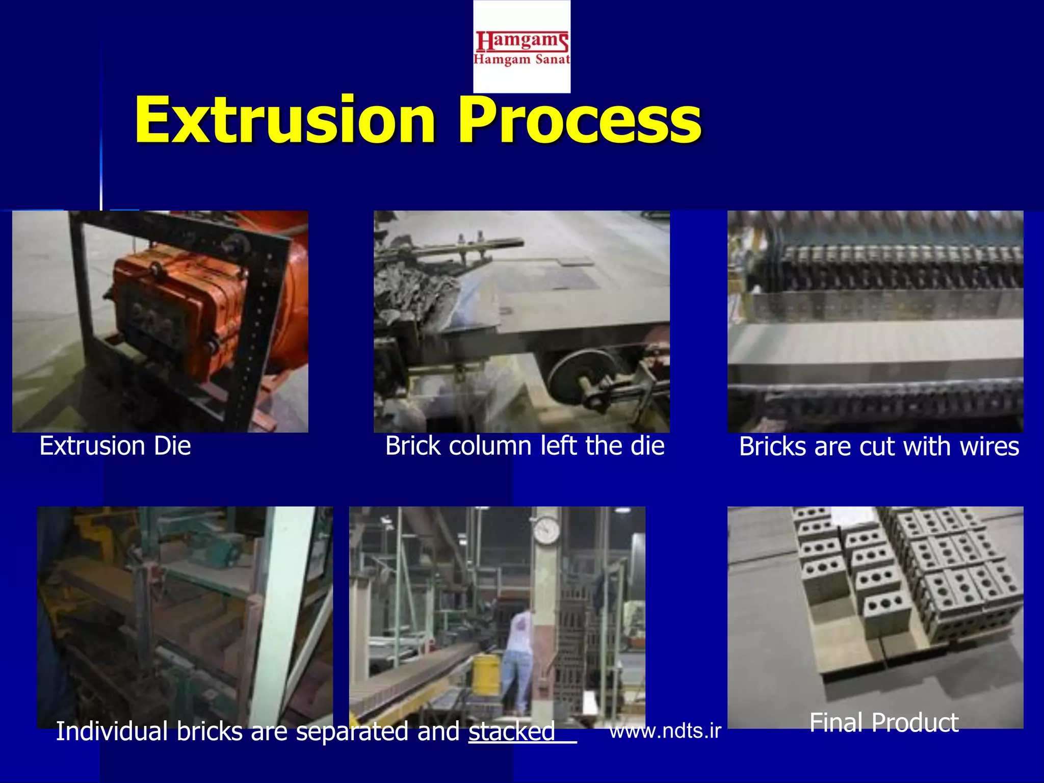 Information soil bricks/Best Brick Production Methods | PDF