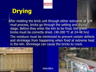 Information soil bricks/Best Brick Production Methods | PDF