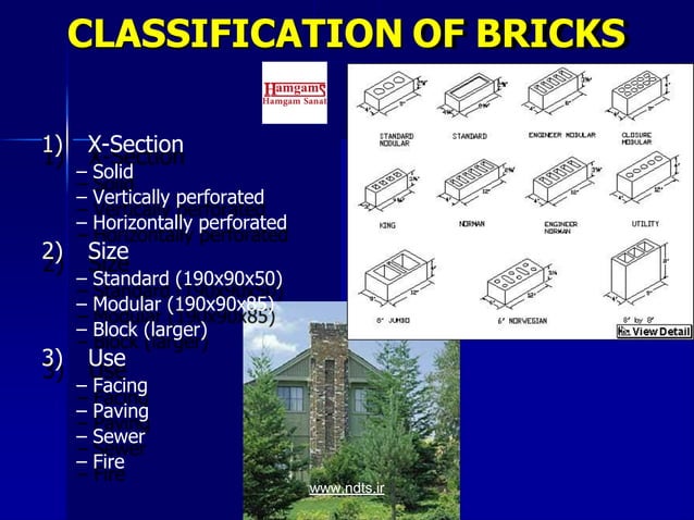 Information soil bricks/Best Brick Production Methods | PDF