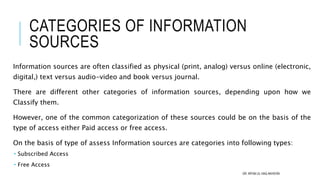 Information Sources Subscribed and Free access.pptx