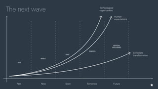 Informations, robots and humans | PPT