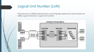 Lun Logical Unit Number
