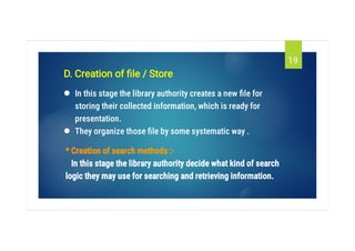 Information storage and retrieval PPT.pdf