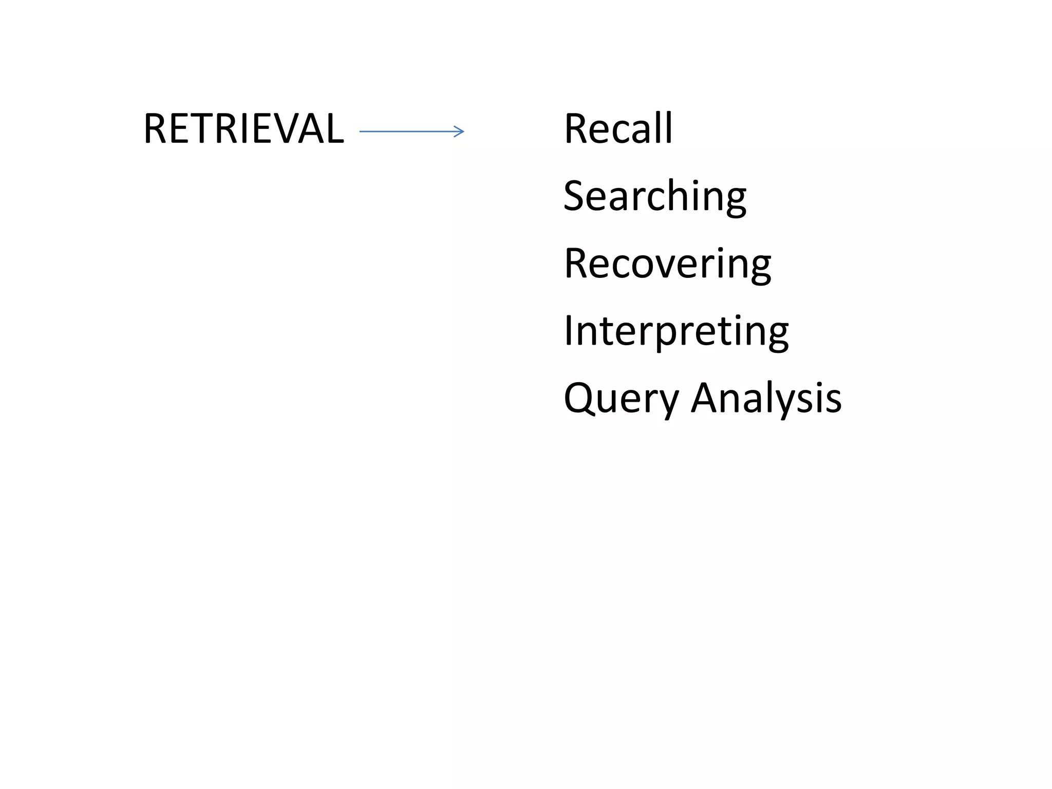 Information Storage And Retrieval Ppt 8780