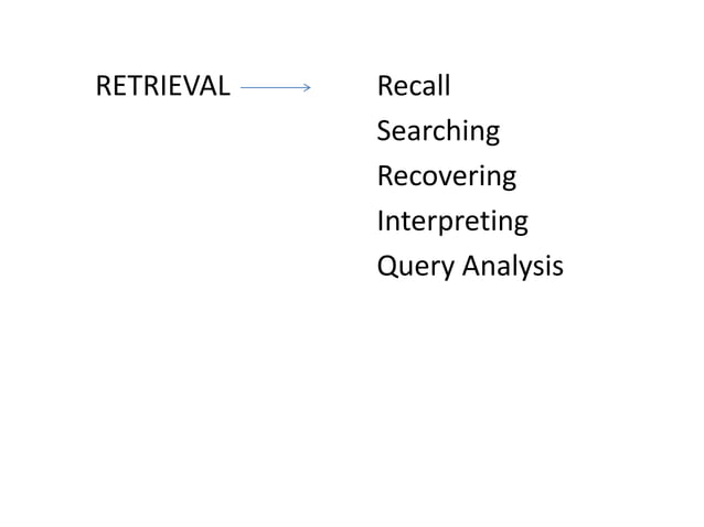 Information storage and retrieval | PDF