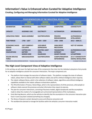 Information's value is enhanced when curated for adaptive intelligence ...