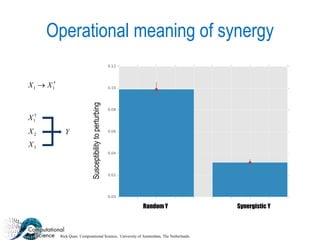 Information synergy | PPTX