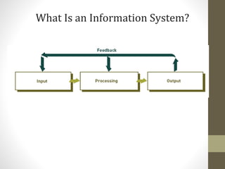 Information system | PPT