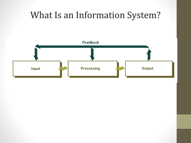 Information system | PPT