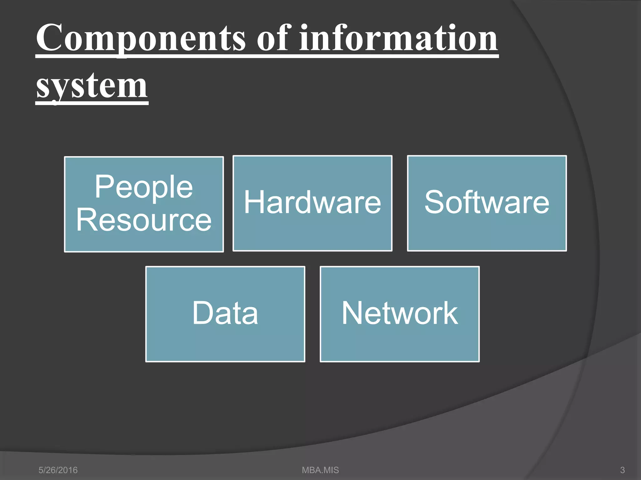 Information system | PPT