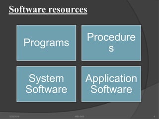 Information system | PPT