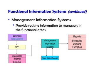Information system 1 | PPT