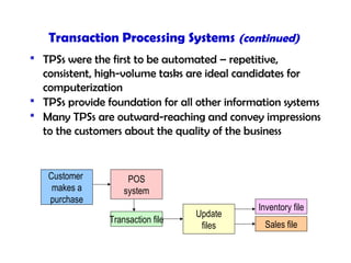 Information system 1 | PPT