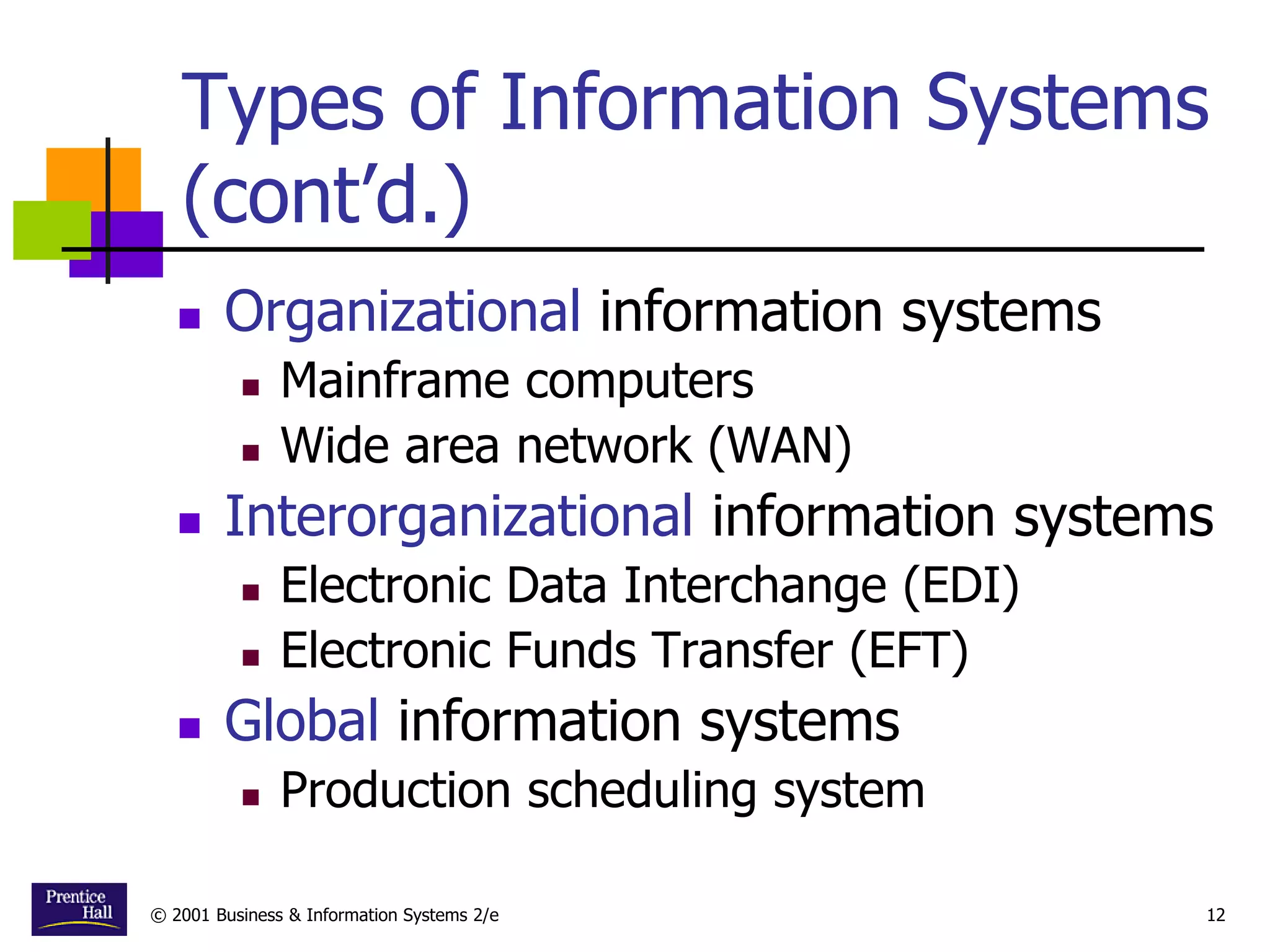 Information system | PPTX