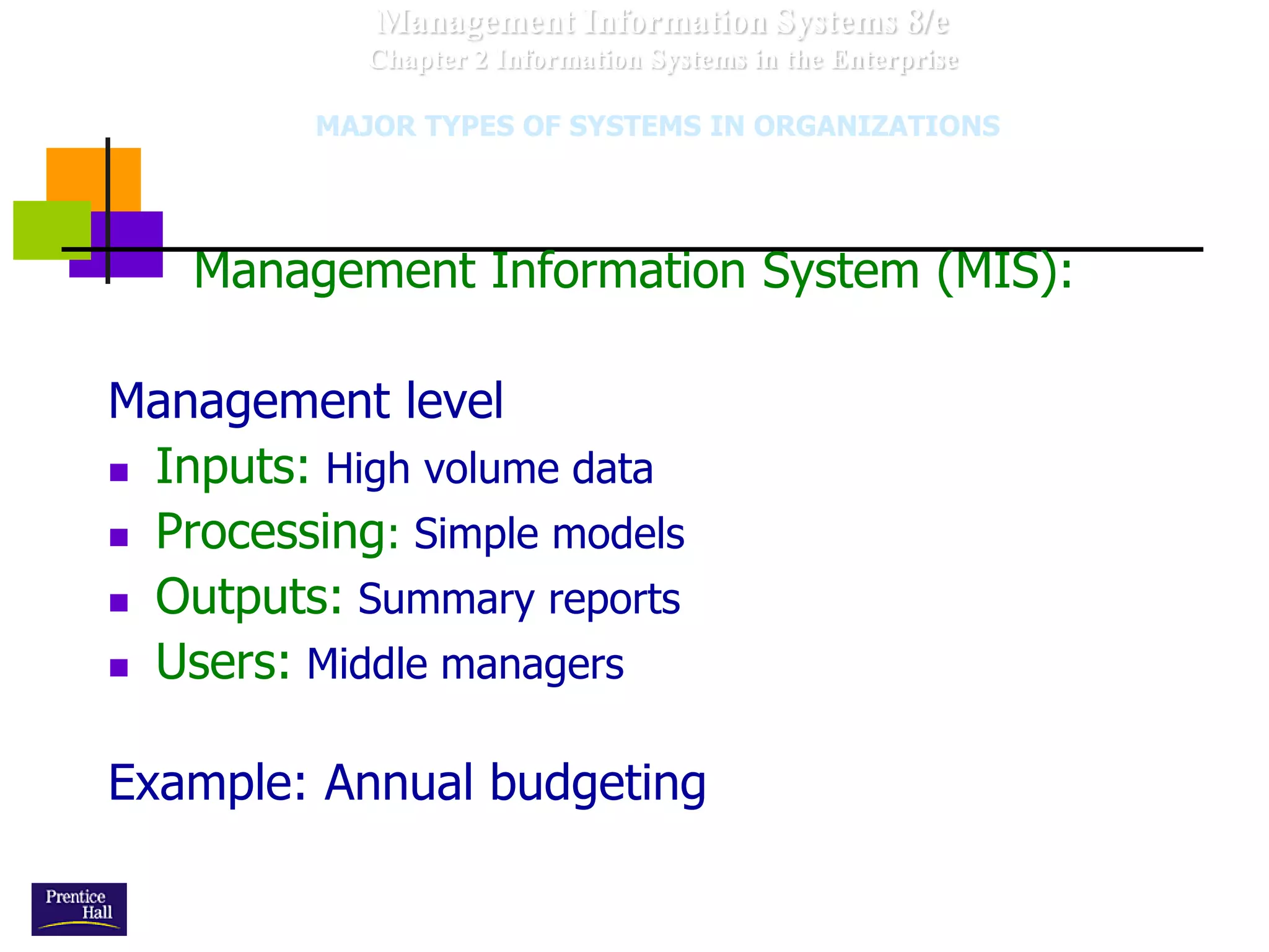 Information system | PPTX