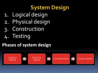 Information system | PPT