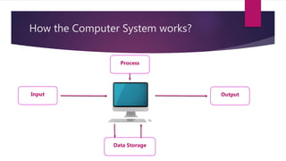 Information system | PPT