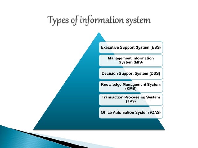 Information system | PPT