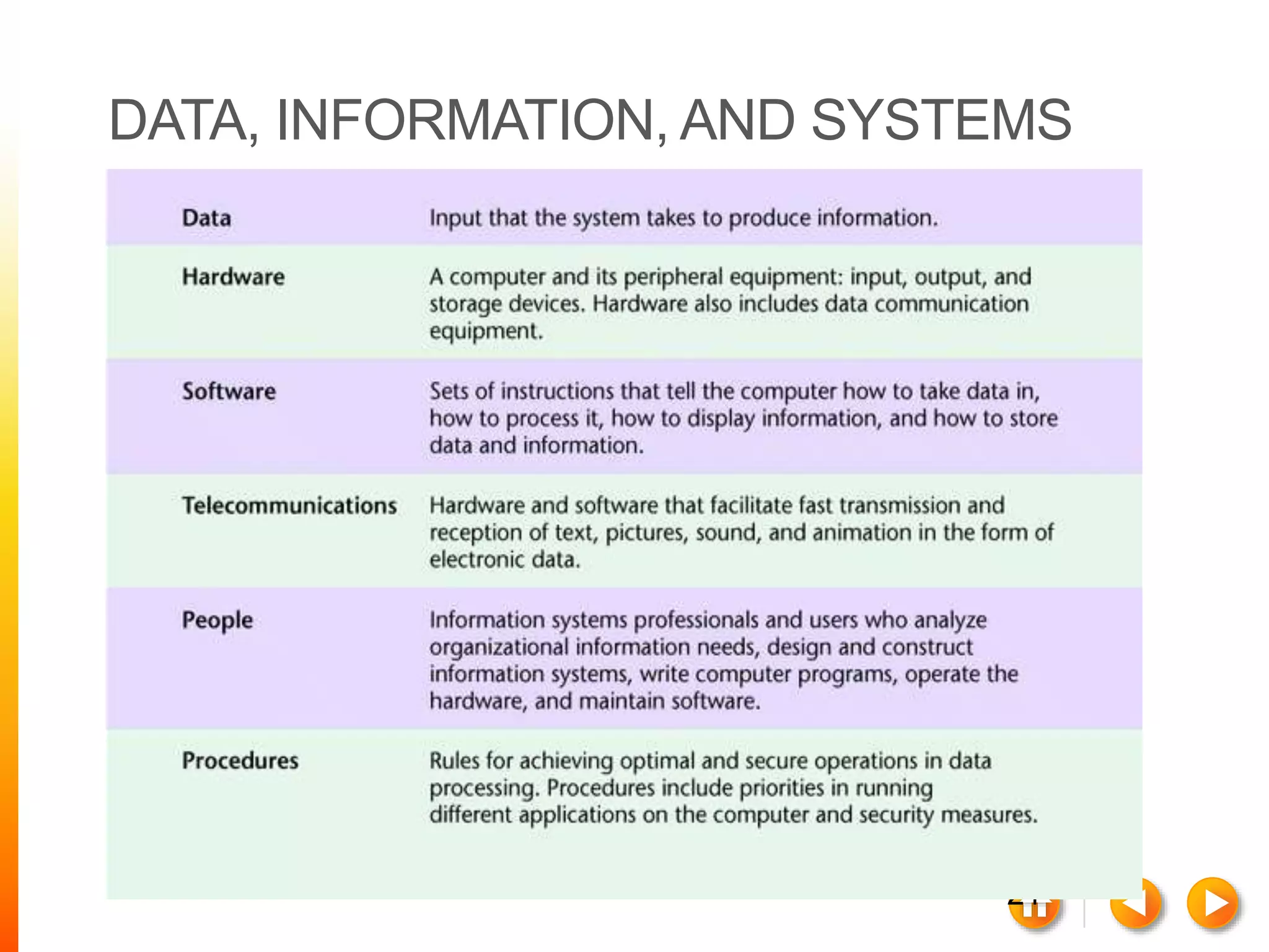 INFORMATION SYSTEM.pptx