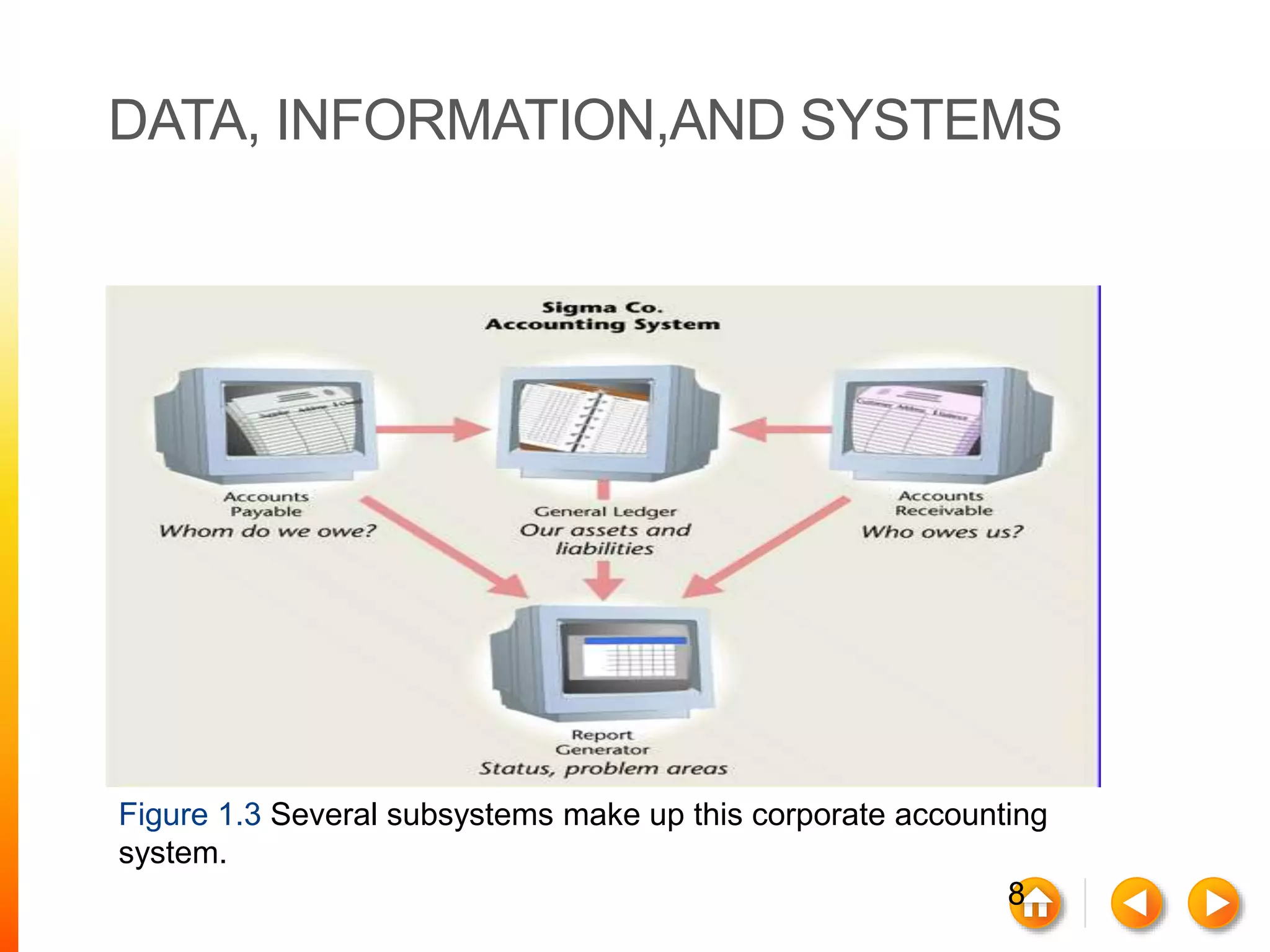 INFORMATION SYSTEM.pptx
