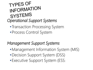 INFORMATION SYSTEM.pptx
