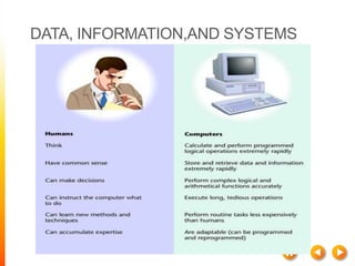 INFORMATION SYSTEM.pptx