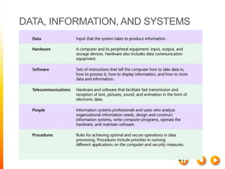 INFORMATION SYSTEM.pptx