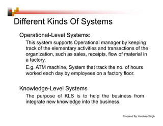 Information system slides in pdf for students | PPT