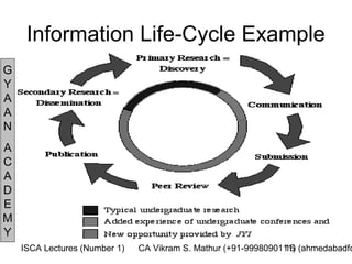 Information system and control audit – lecture i | PPT