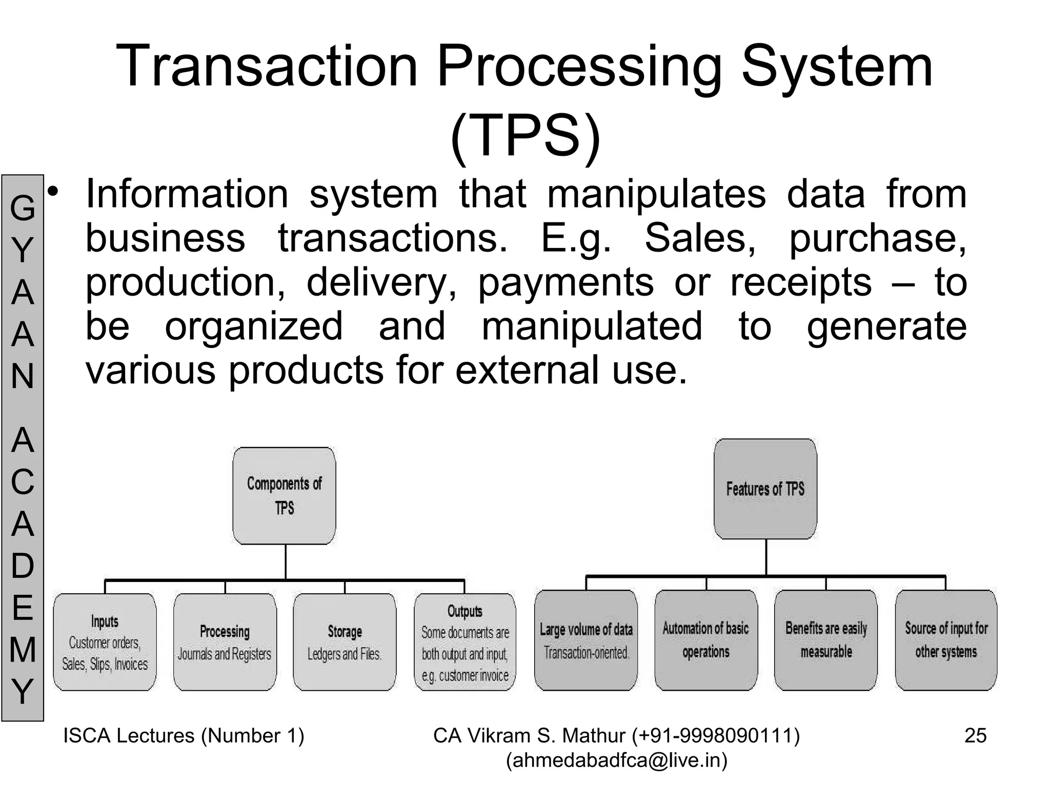 Information system and control audit ~ Lecture # 1 | PPT