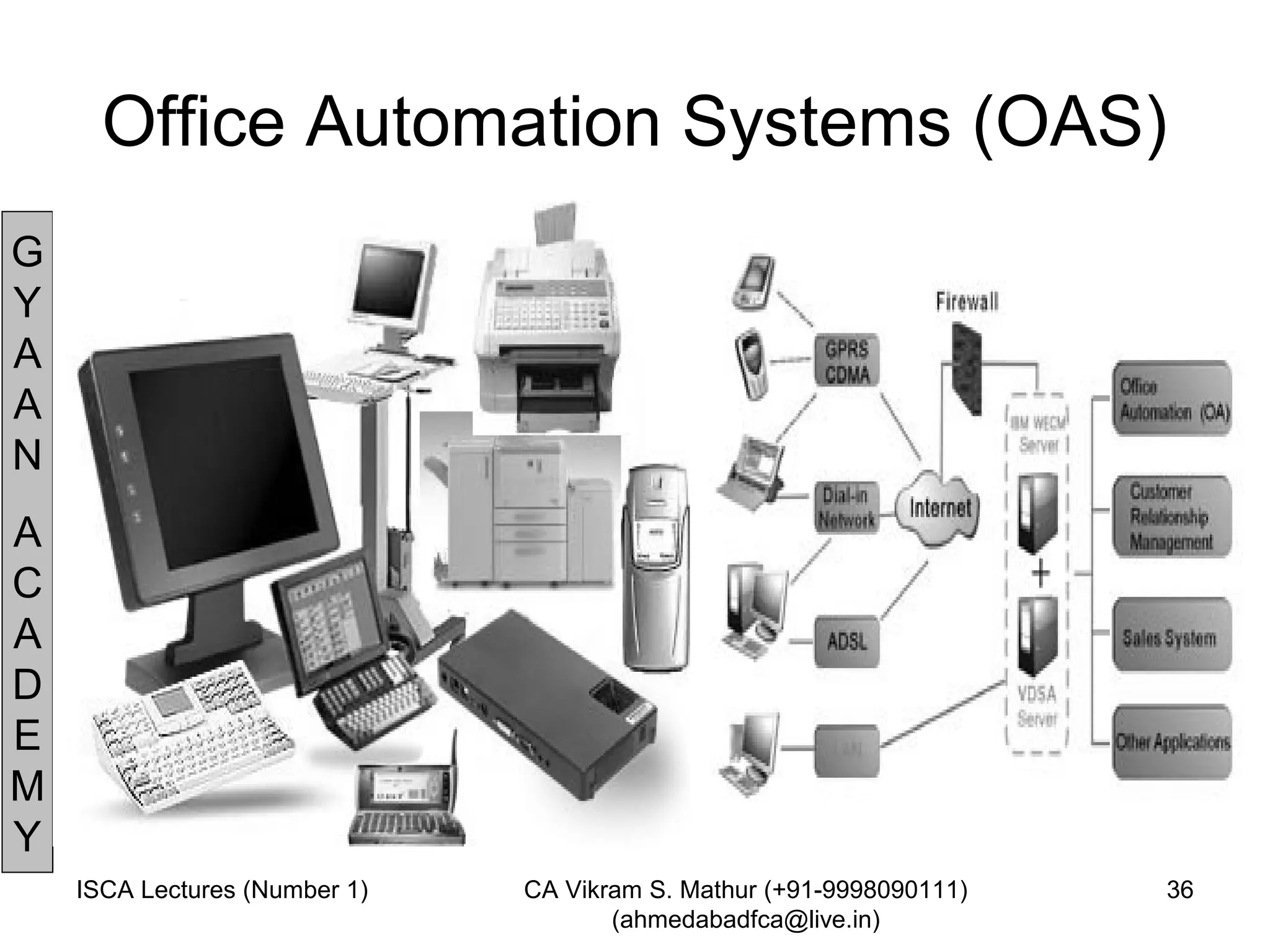 Information system and control audit ~ Lecture # 1 | PPT
