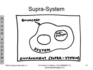 Information system and control audit ~ Lecture # 1 | PPT | Physics ...