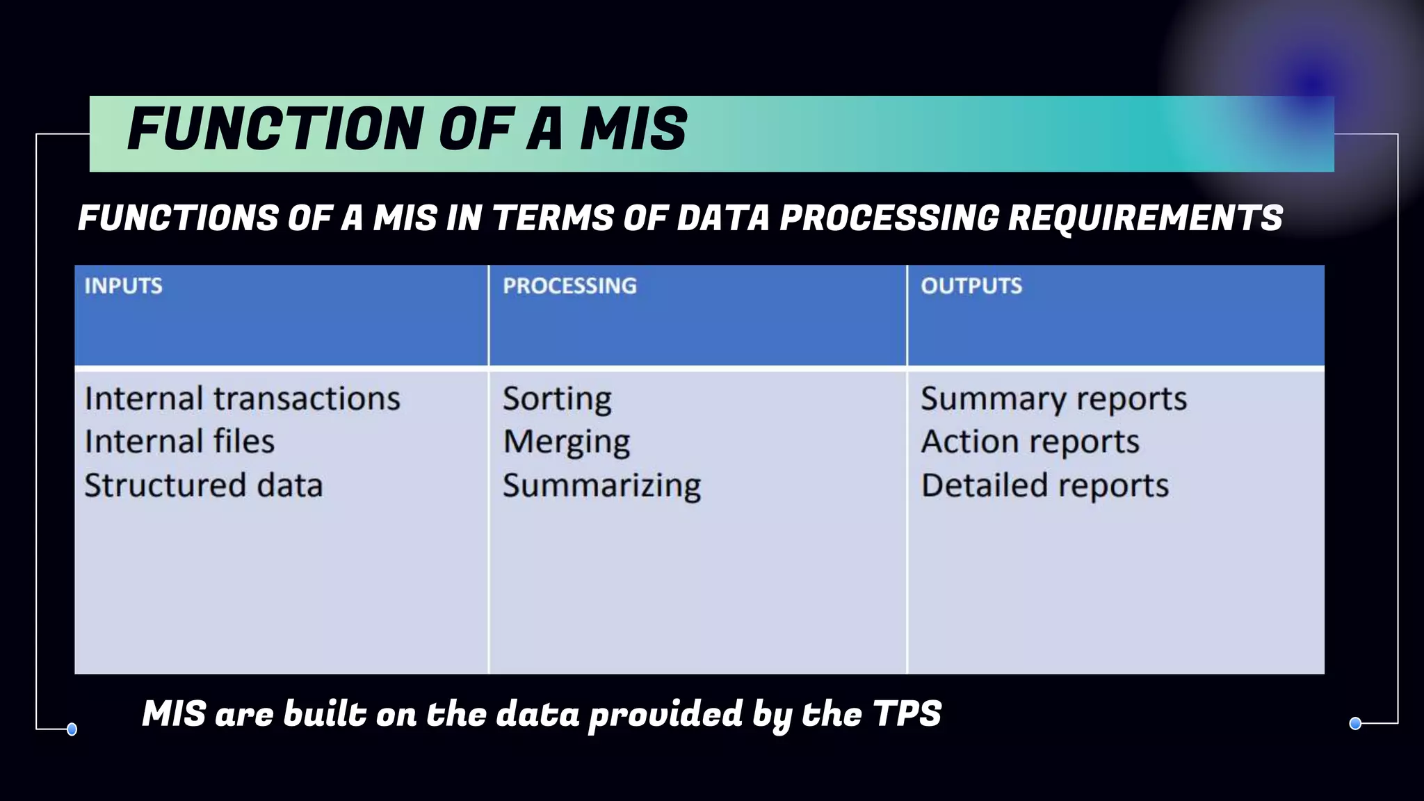 Information System and its types.pptx