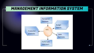 Information System and its types.pptx