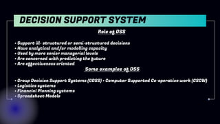 Information System and its types.pptx