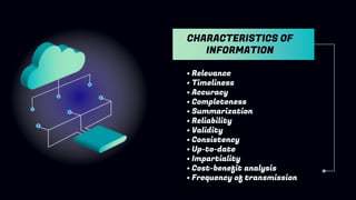 Information System and its types.pptx