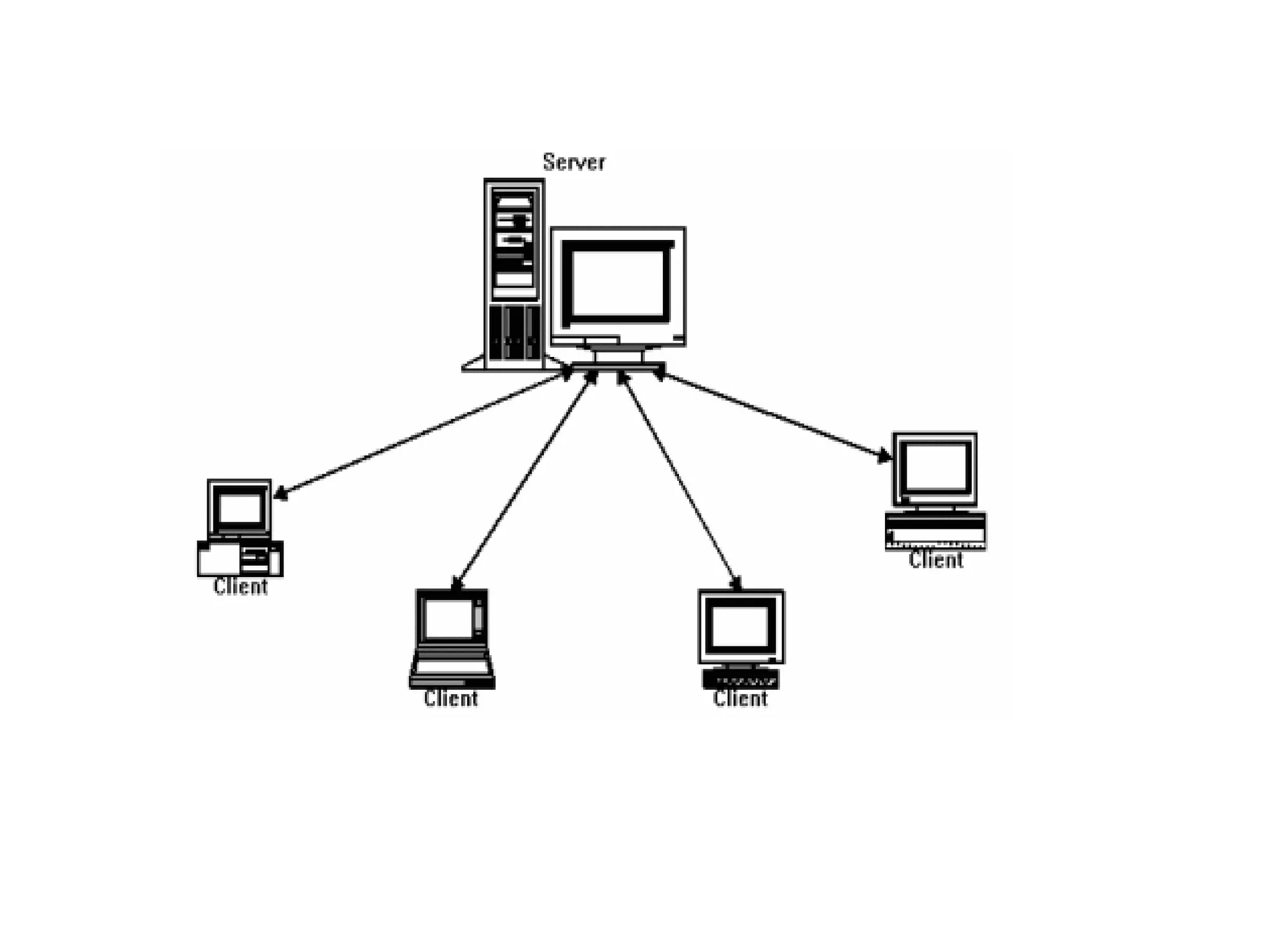 Information System Architecture Ppt Computer Networking Computing 5193