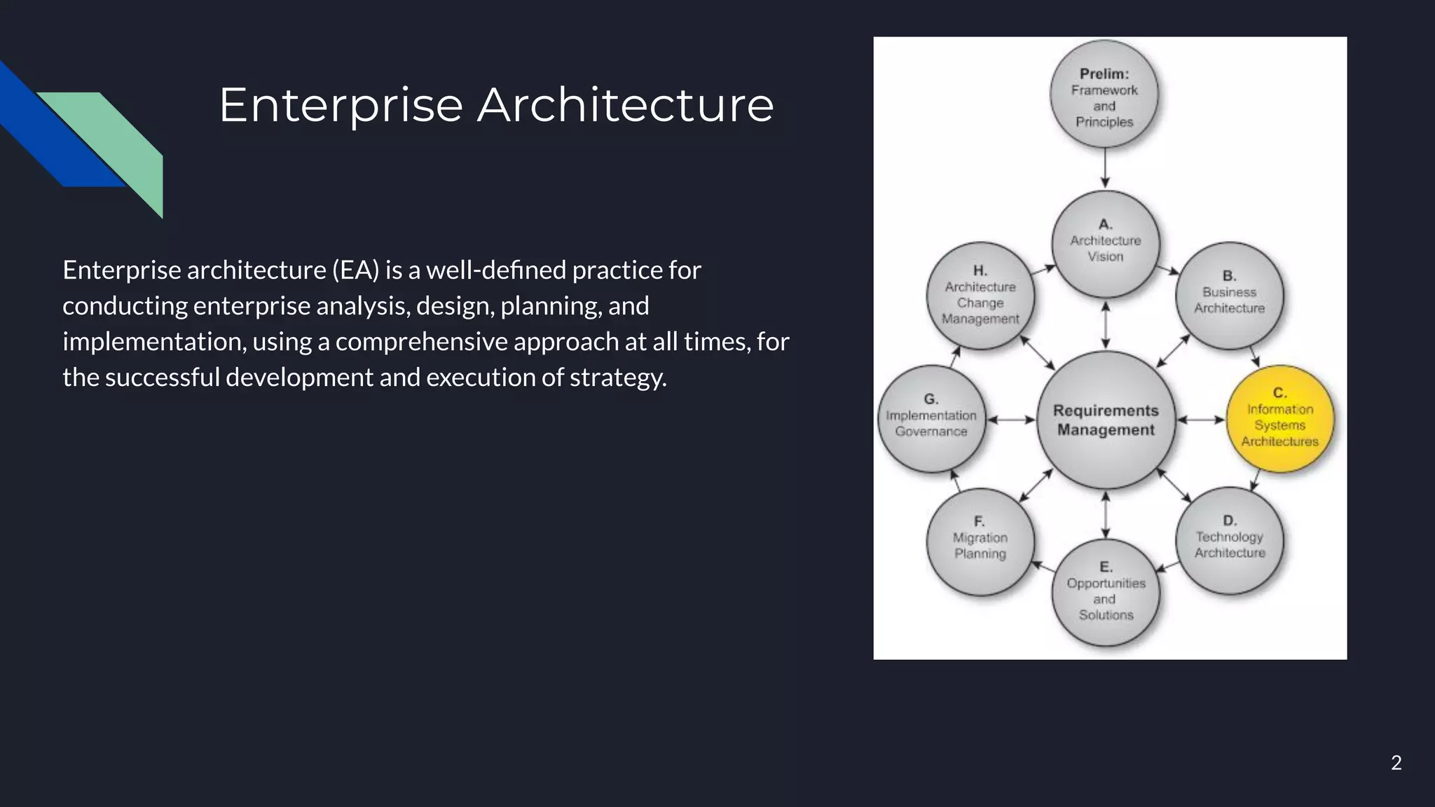 Information System Architecture | PDF