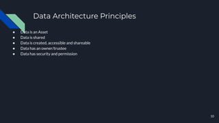 Information System Architecture | PDF