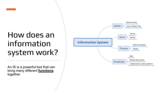 INFORMATION SYSTEM CONCEPTS(ICT 101).pptx
