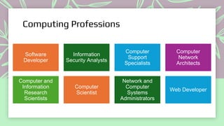 INFORMATION SYSTEM CONCEPTS(ICT 101).pptx