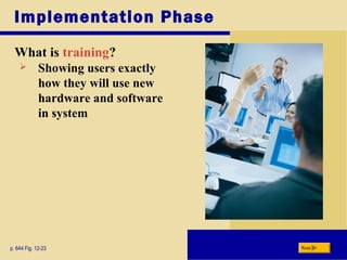 Information system development | PPT