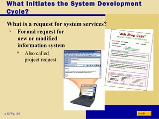 Information system development | PPT