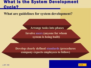 Information system development | PPT