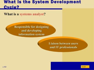 Information system development | PPT