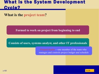 Information system development | PPT