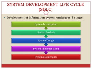 Information system implementation, change management and control | PPTX