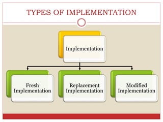 Information system implementation, change management and control | PPT