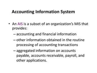 Information system in business functions unit iv | PPTX
